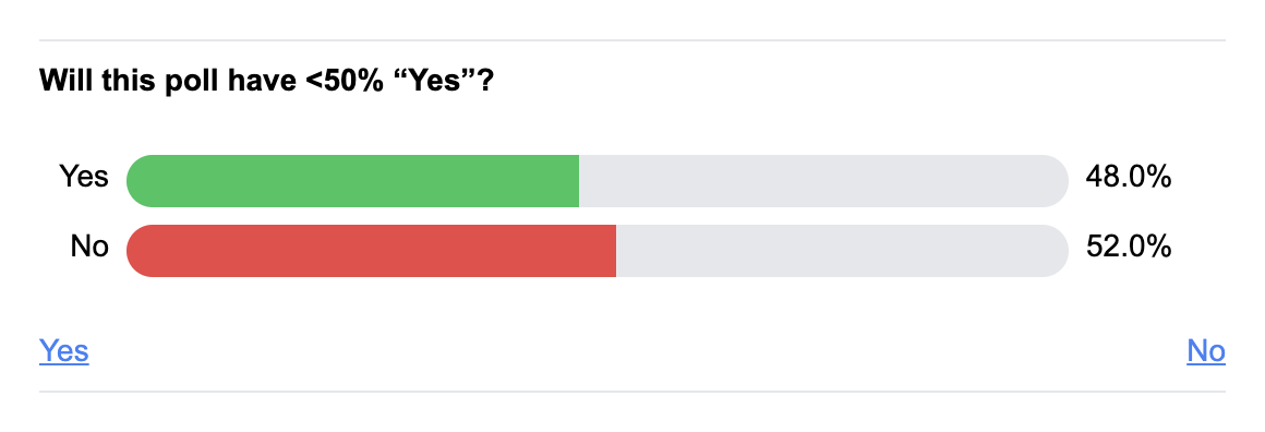 Polymarket Paradox | Rakshith Aloori